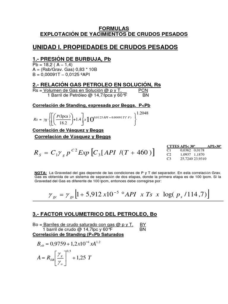 Formulas Crudos Pesados Generalidades PDF | PDF | Conduccion termica ...