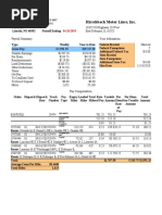 Military Pay Stub Template | PDF