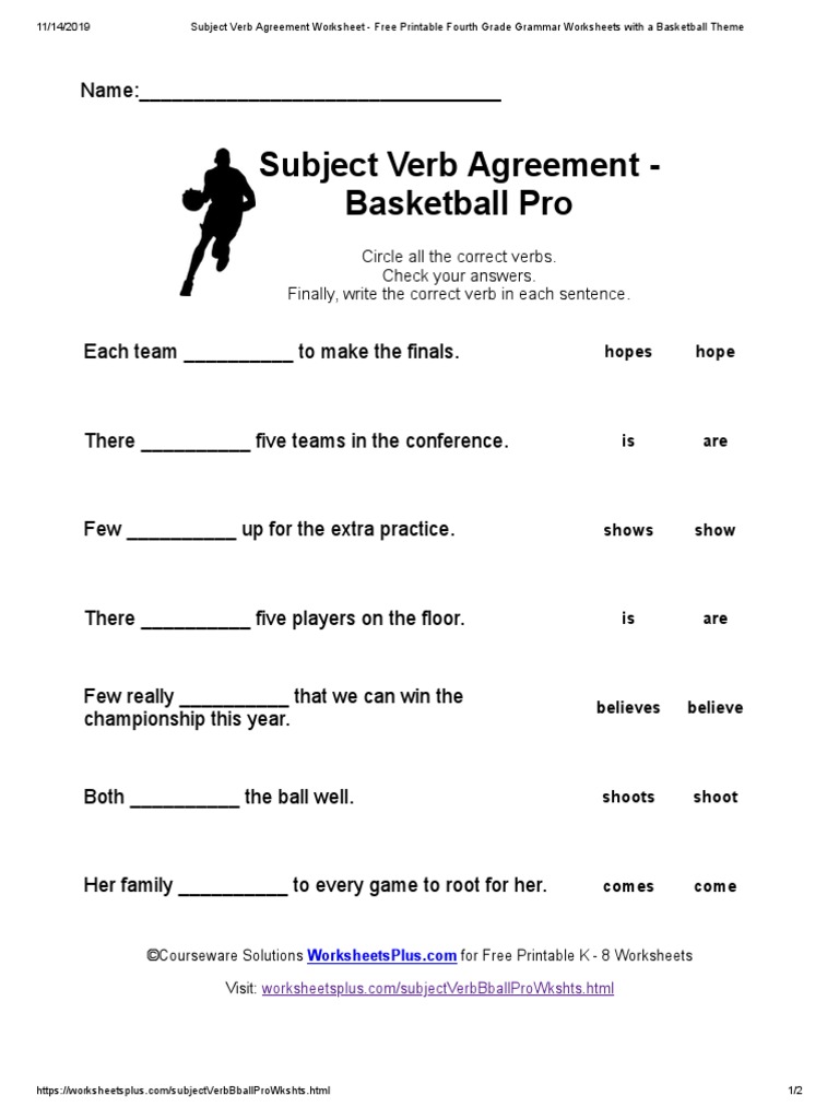 Subject Verb Agreement Worksheet - Free Printable Fourth Grade Grammar ...