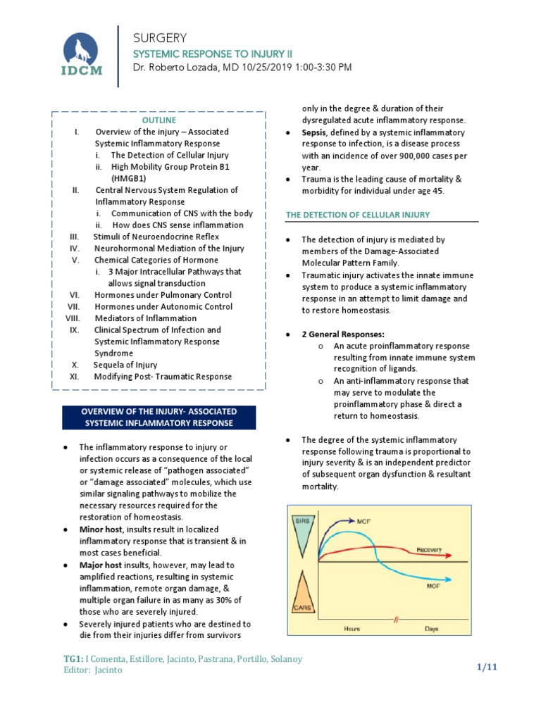 Surgery - Sirs Ii-Dr. Lozada PDF | PDF | Inflammation | Cortisol