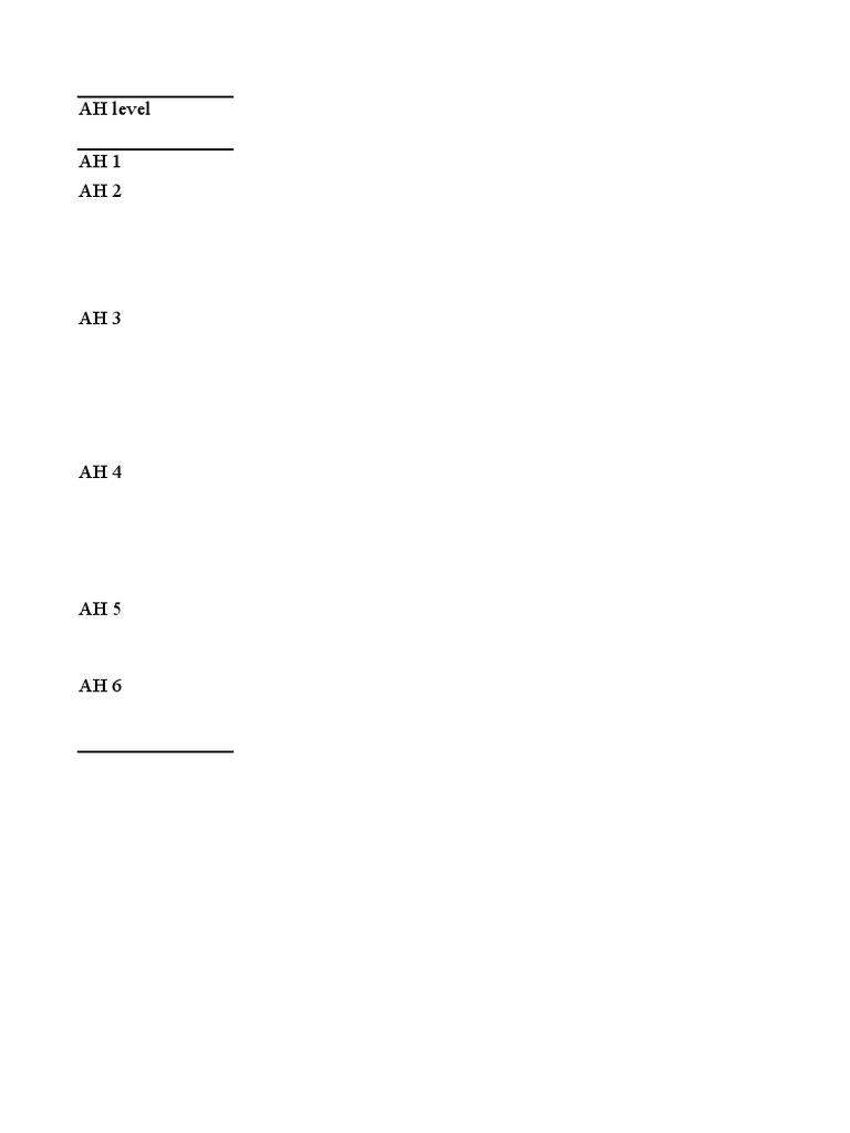 Colpal Student Supplement | PDF | Employment | Economies