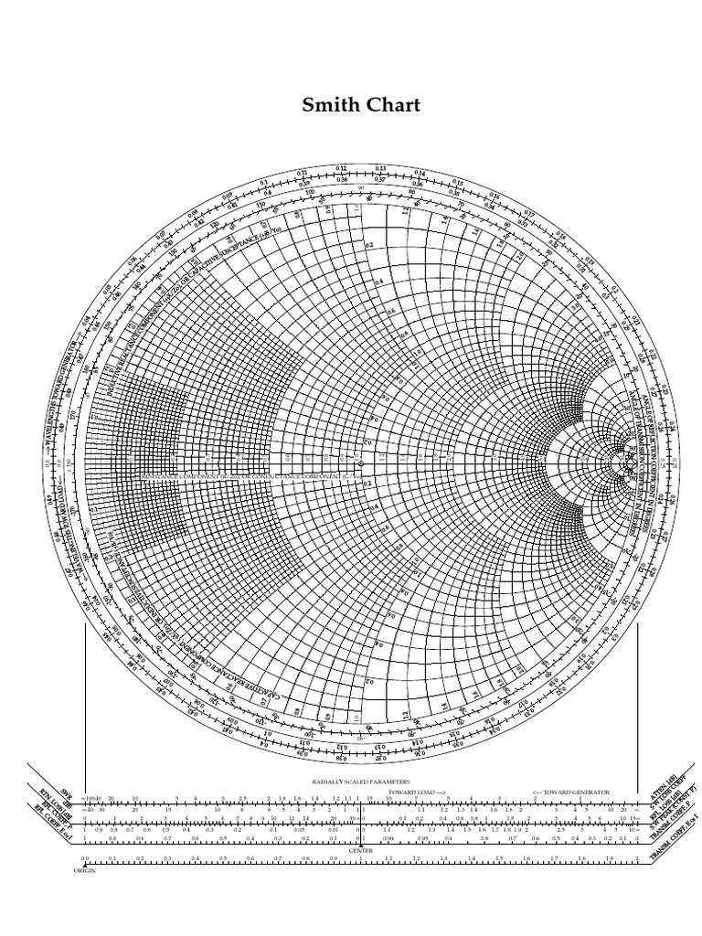 High-Quality Smith Chart PDF Download | PDF | Electrical Engineering ...