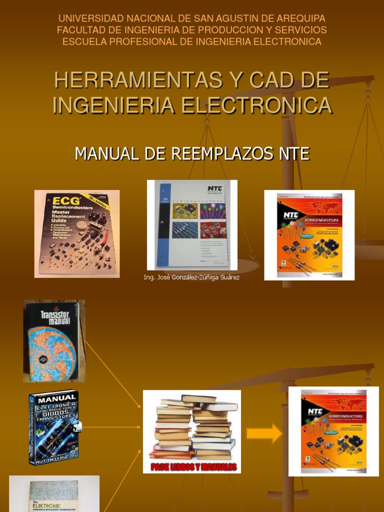 Manual de Reemplazos NTE | PDF | Transistor | Electrónica