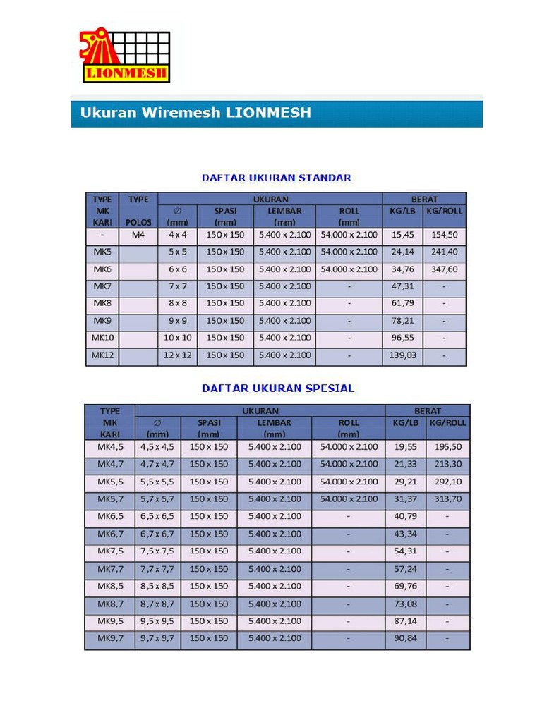 Lionmesh - Wiremesh PDF | PDF