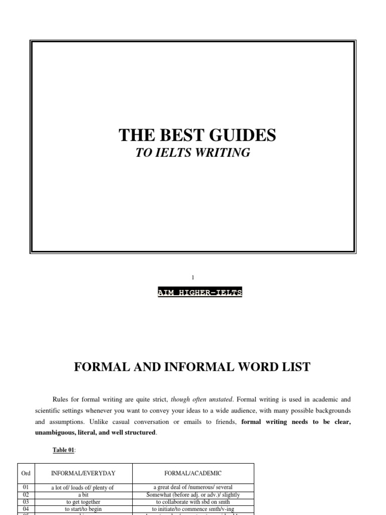 High Scoring Words | PDF | Language Acquisition | Linguistics