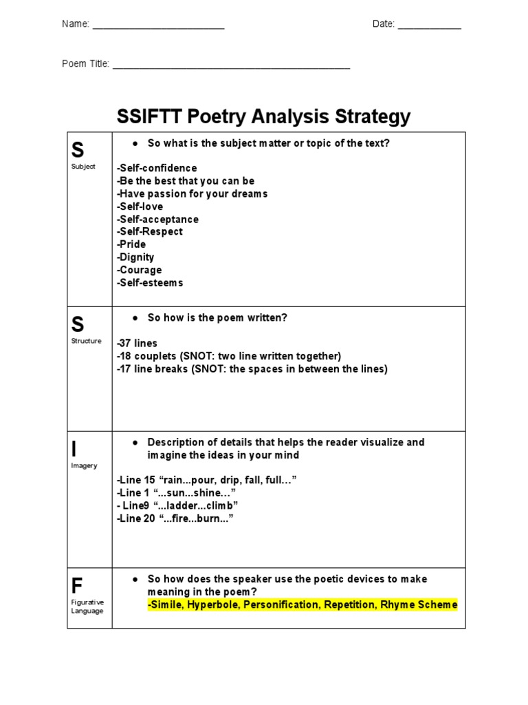 Ssiftt Poetry Analysis Strategy 1 | PDF | Poetry | Poetic Form