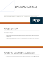 Single Line Diagram (SLD) Explanation | PDF