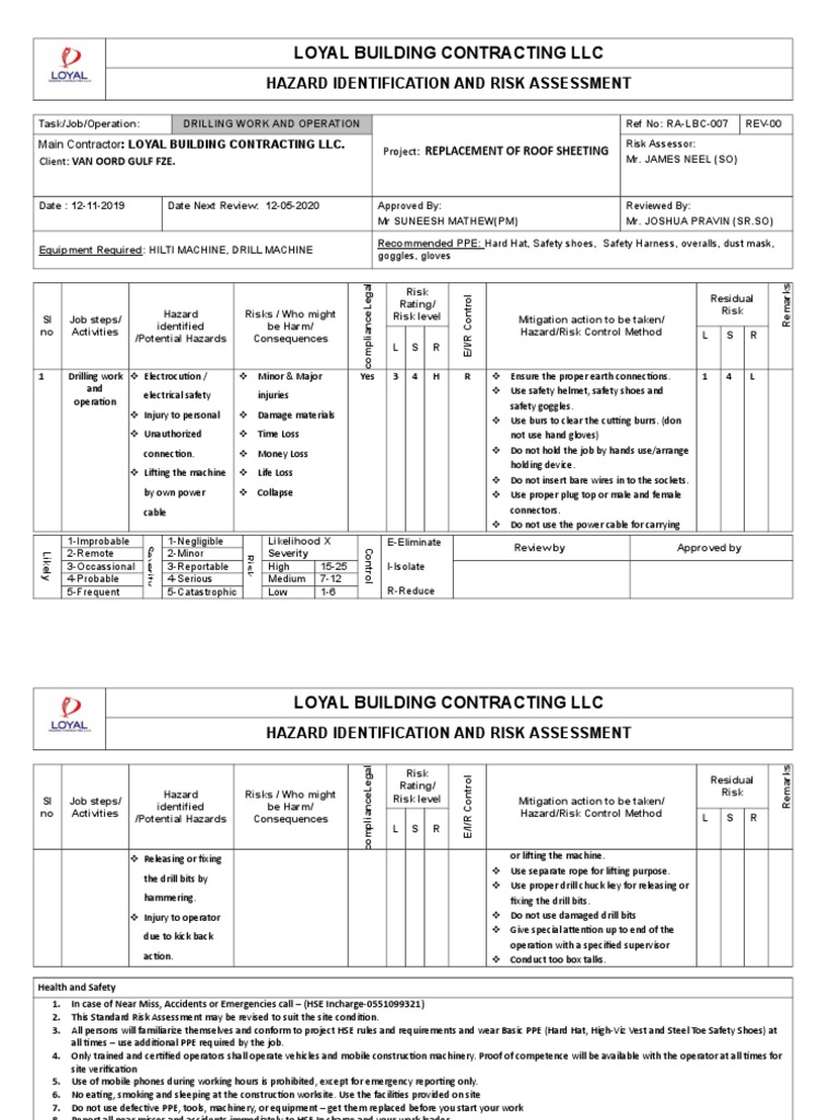 RA-LBC-007 Risk Assessment Drilling Operations and Work | Download Free ...