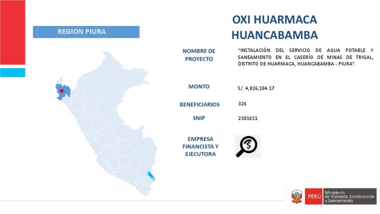 Huarmaca Huancabamba Piura | PDF