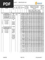 TIOGA Pipe Chart | PDF | Pipe (Fluid Conveyance) | Equipment
