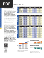 Conversion Tables For Various Air Permeability Units of Measure | PDF ...