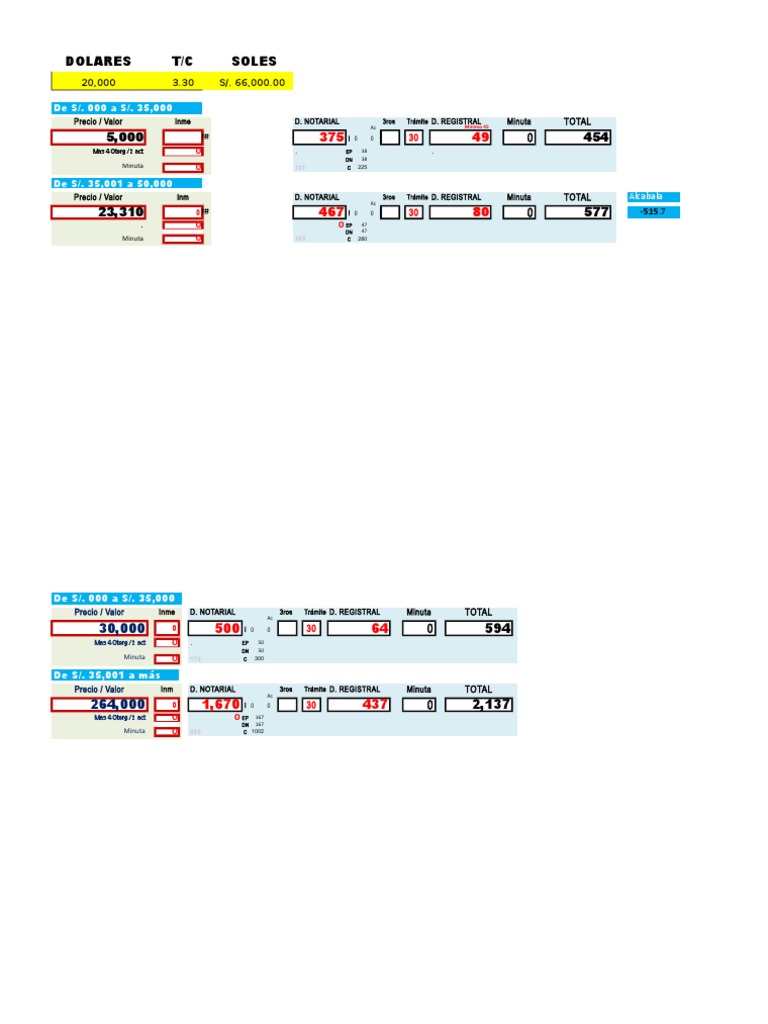 Calculadora Notarial | PDF