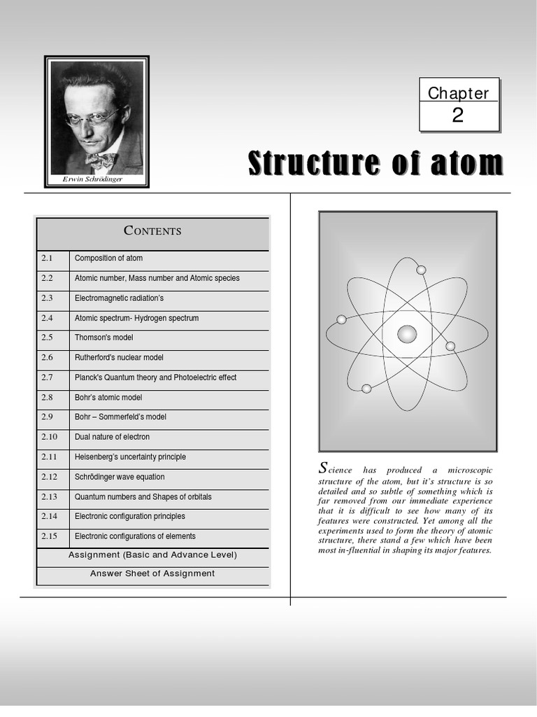 Atomic Structure Study Material Assignment | Atomic Nucleus | Atoms
