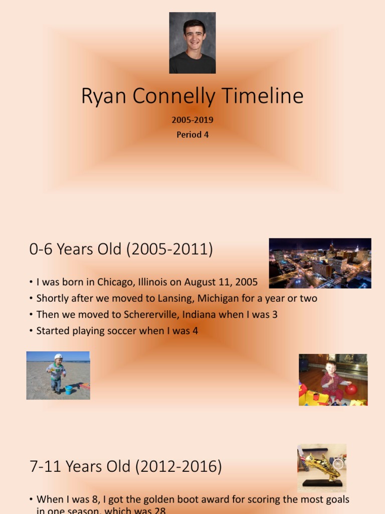 Ryan Connelly Timeline Fall 2019 | PDF | Sports | Leisure