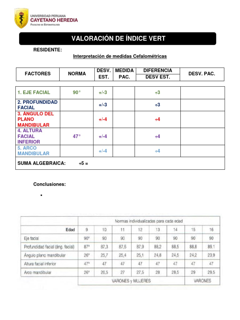 Indice de Vert | PDF