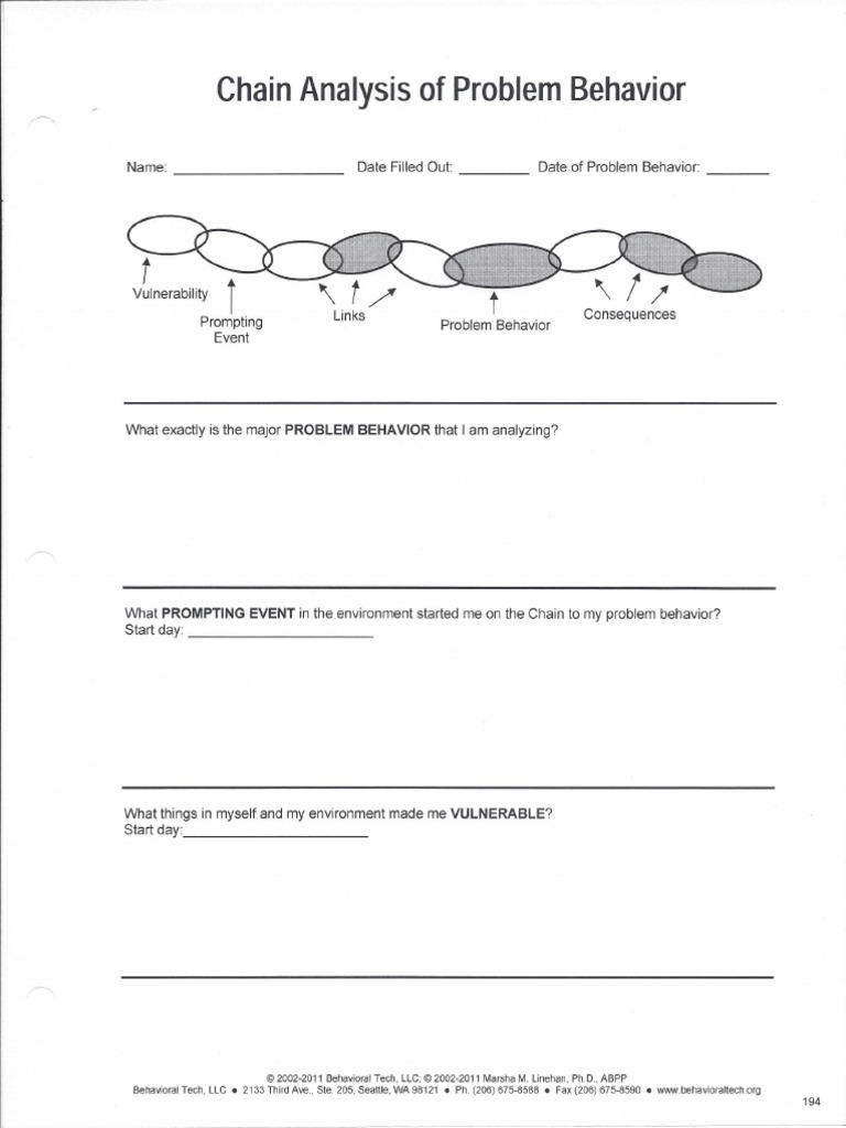 Behavior Chain Analysis Information | PDF