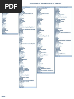 MUN Education - Placard Set | PDF