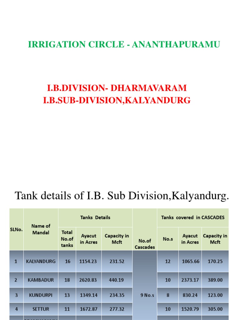 Cascade Tanks | PDF | Hydraulic Engineering | Water