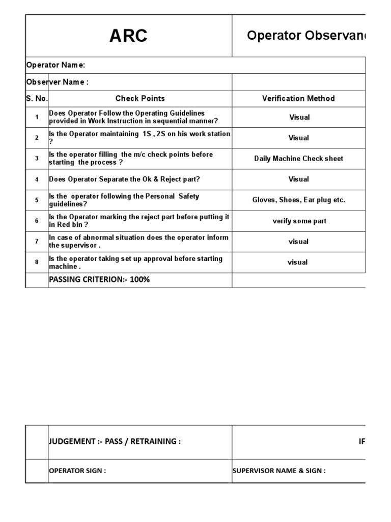 Operator Observance Sheet | PDF | Business
