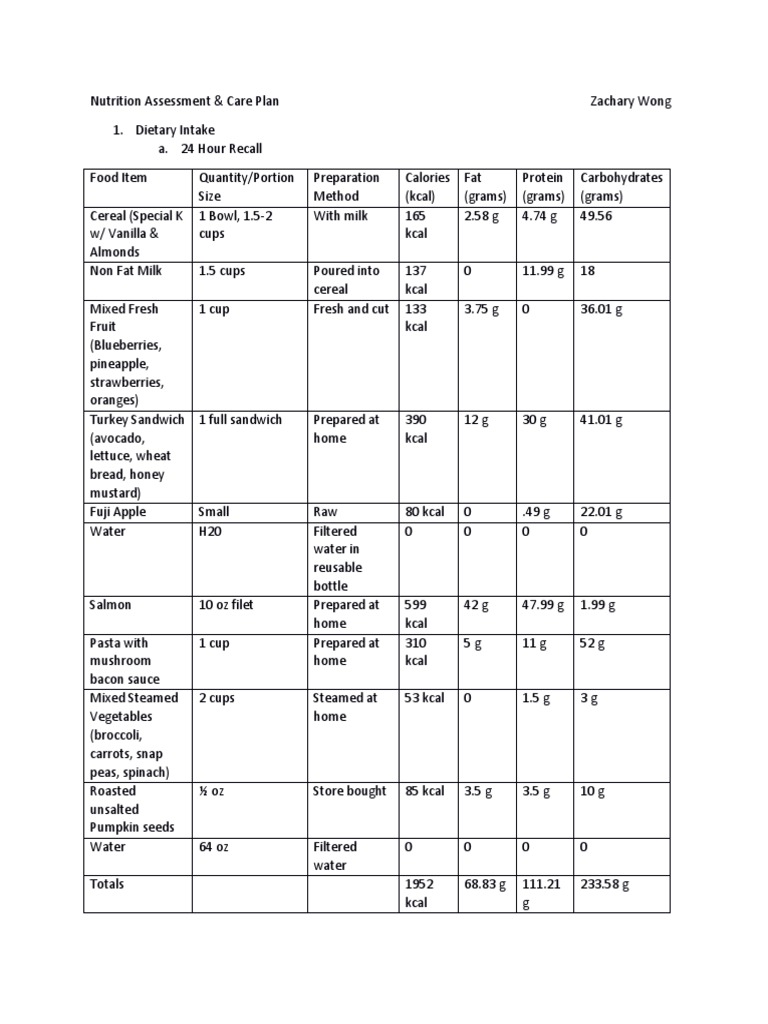 Nutrition Care Plan | PDF | Calorie | Hypercholesterolemia