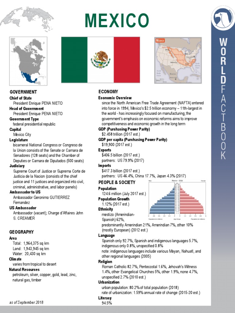 MX General Summary | PDF | Mexico | The United States