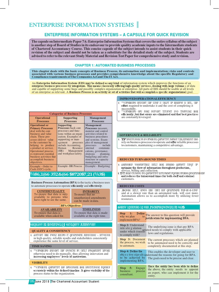 EIS Notes by ICAI | PDF | Debits And Credits | Internal Control