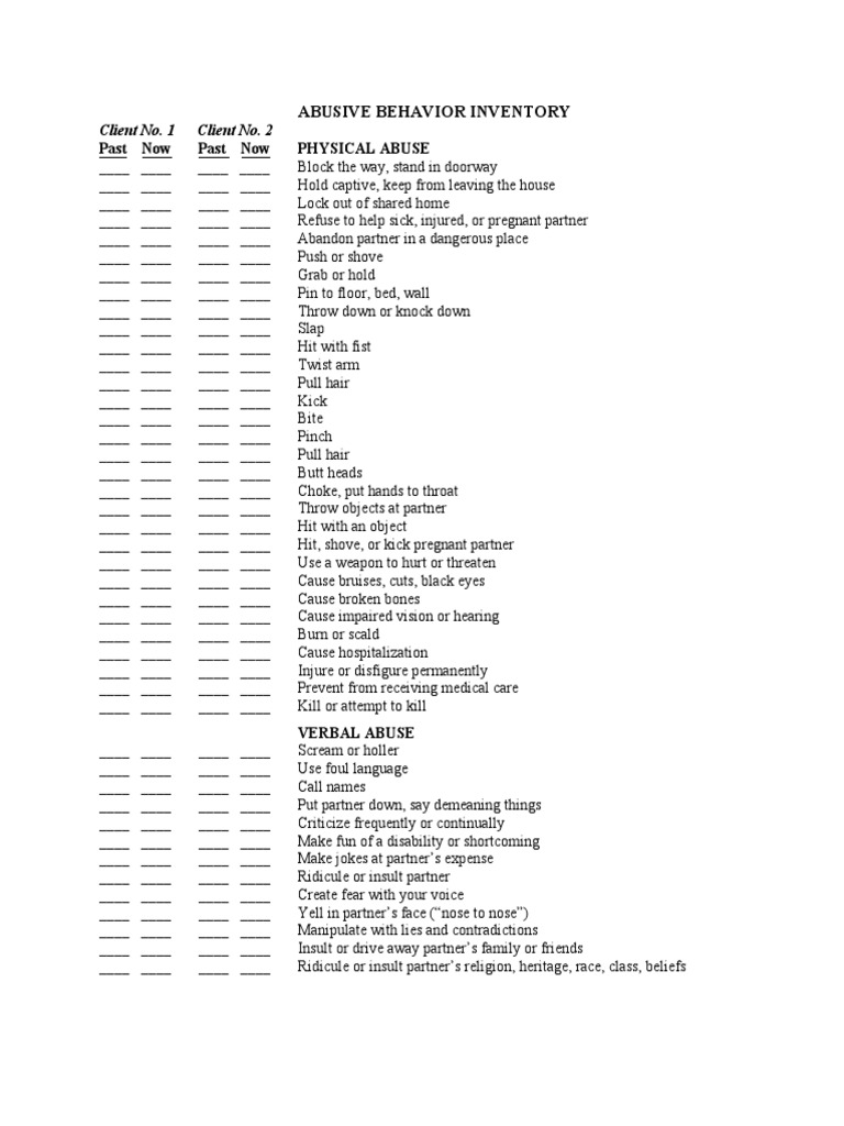 Abusive Behavior Inventory Checklist | PDF | Human Sexual Activity ...