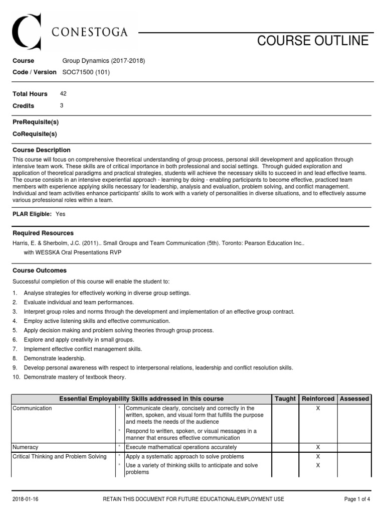 Course Outline | PDF | Leadership | Creativity