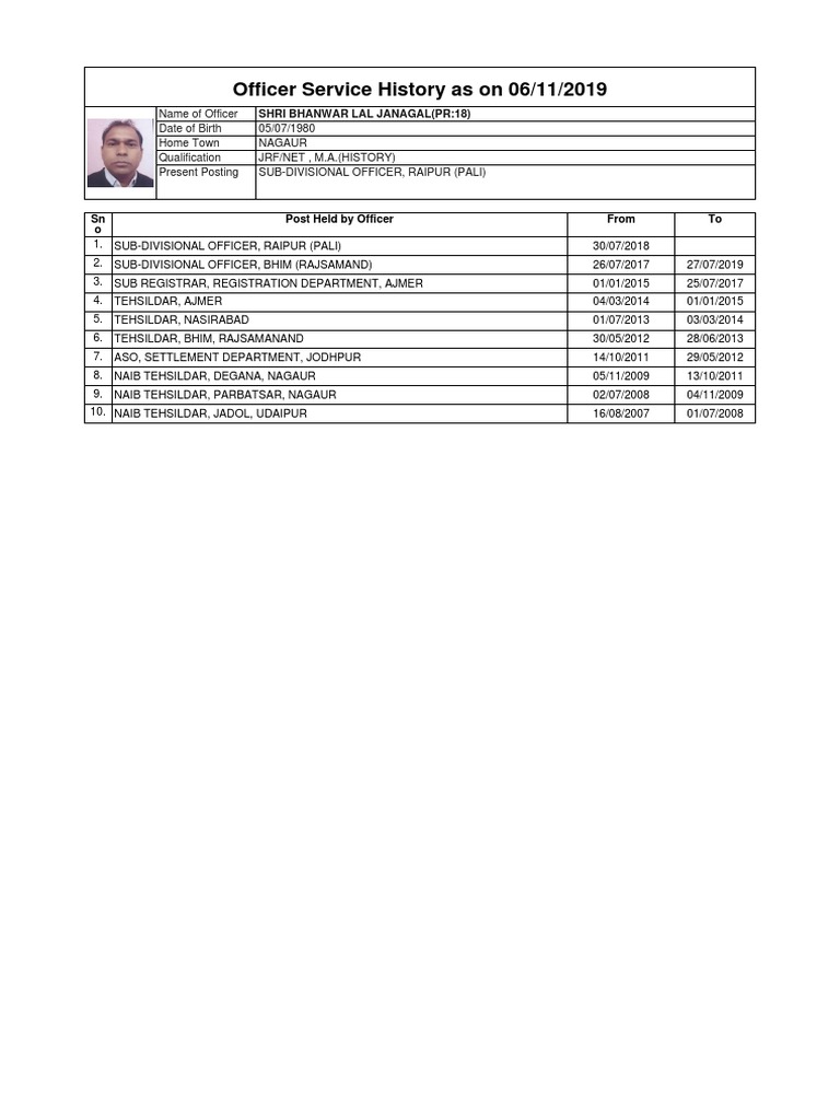 Service History | PDF