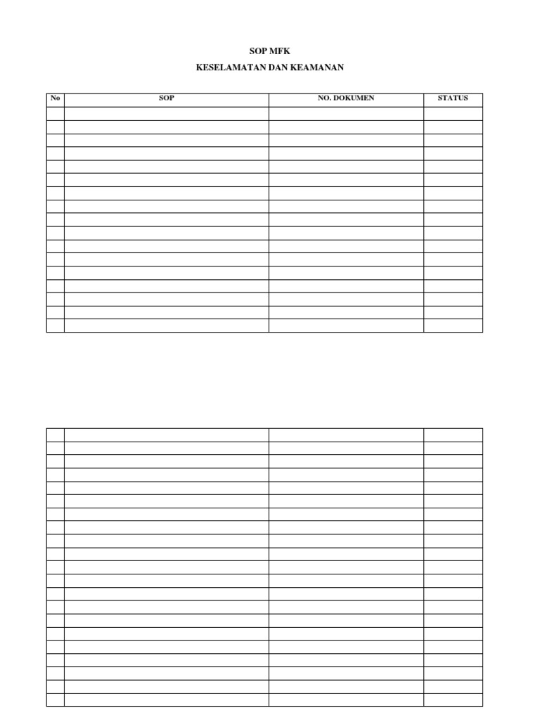 Sop MFK Keselamatan Dan Keamanan: No SOP No. Dokumen Status | PDF