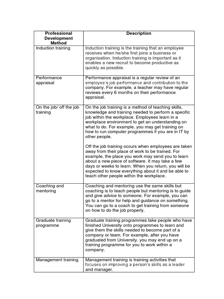 Employee Training and Development Methods | PDF | Mentorship | Employment