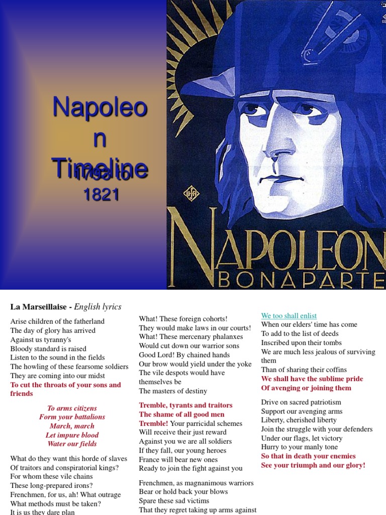 Napoleon Timeline | PDF | Napoleon | First French Empire