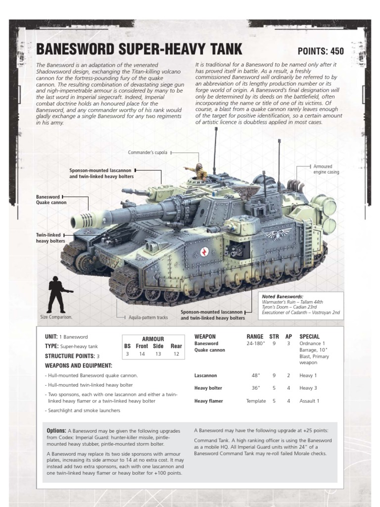 Imperial Guard Datasheet - Banesword | Cannon | Tanks