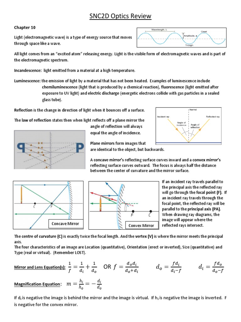 Grade 10 Optics Unit Review Guide | PDF | Reflection (Physics) | Refraction
