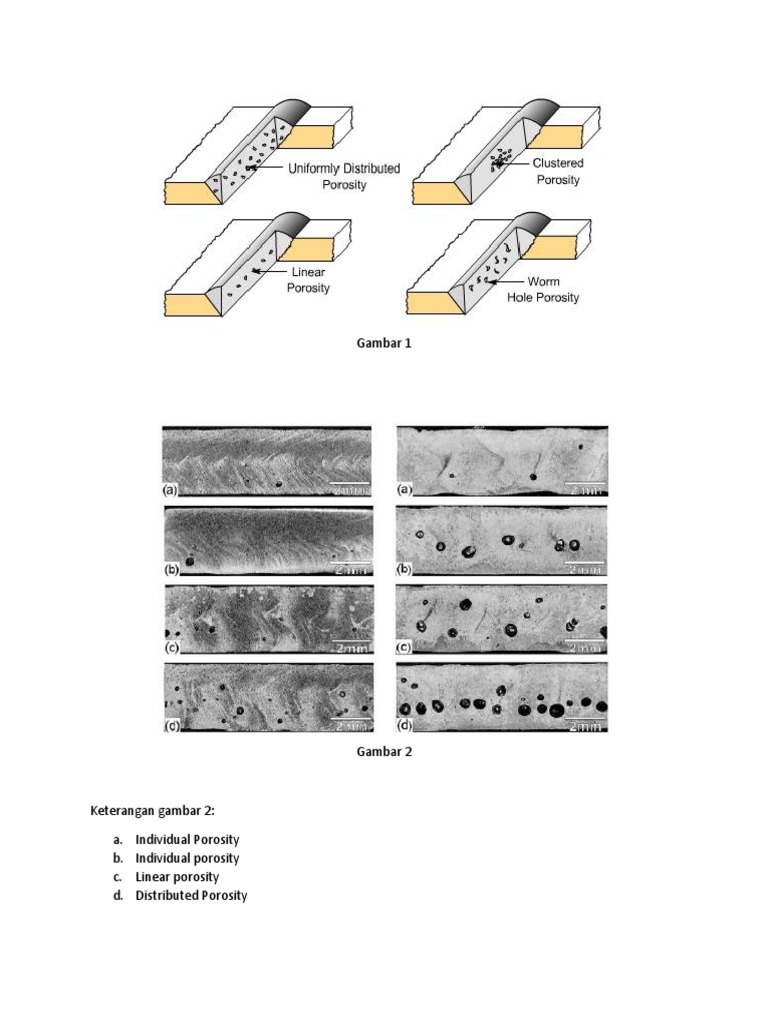 Porosity Pdf