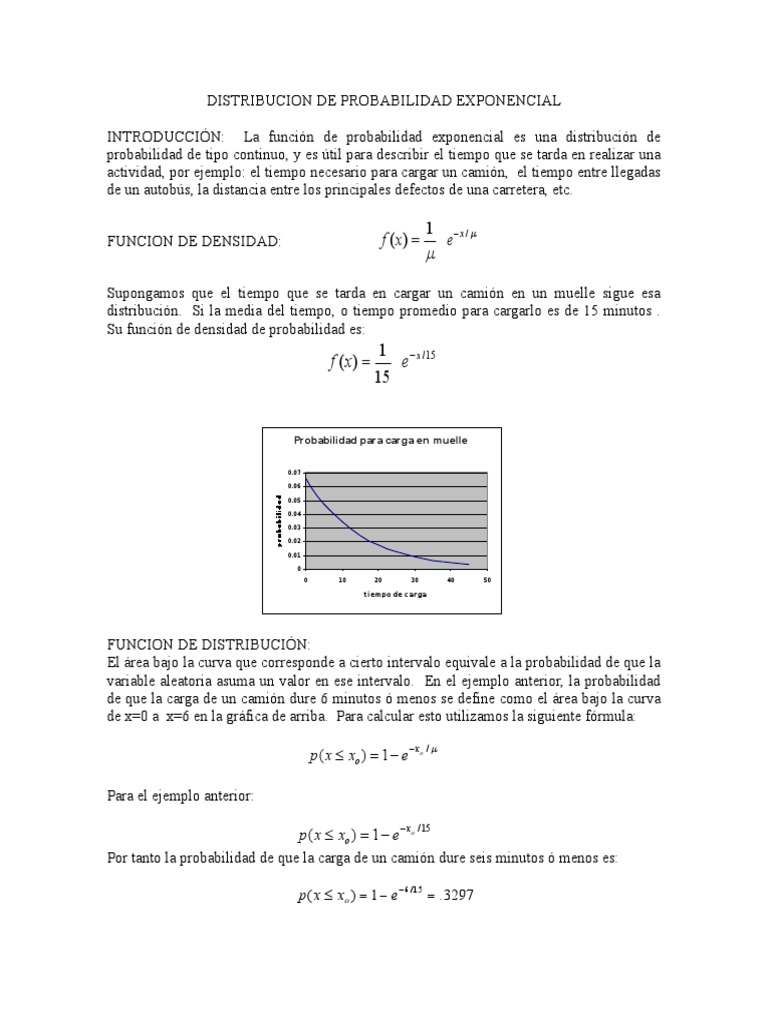 Distribucion de Probabilidad Exponencial | PDF | Distribución de probabilidad | Función de ...