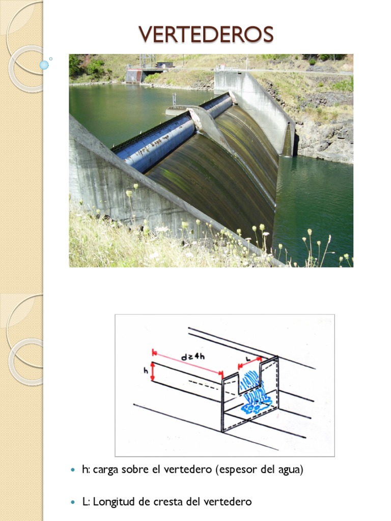 Tipos y Cálculos de Vertederos Hidráulicos | PDF | Descarga (hidrología) | Agua y el medio ambiente