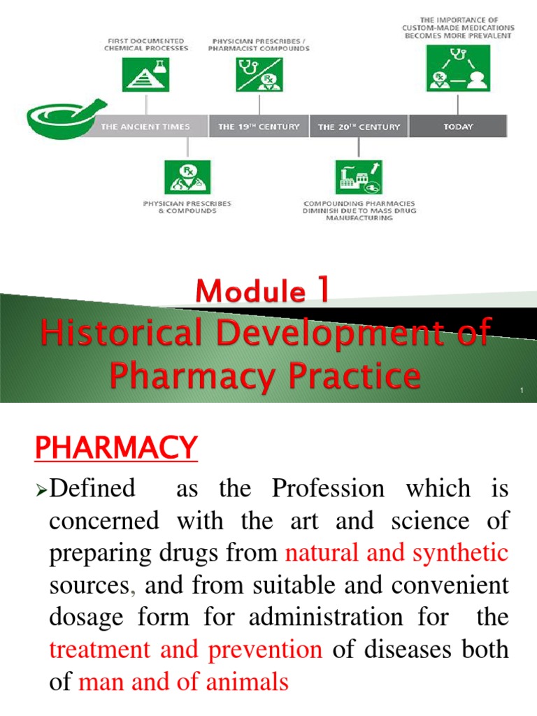 Module 1 | PDF | Pharmacy | Pharmacist