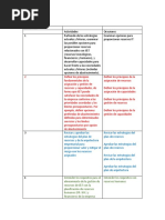 Matriz de Poder Interes PDF | PDF | Grupo de interés (corporativo ...