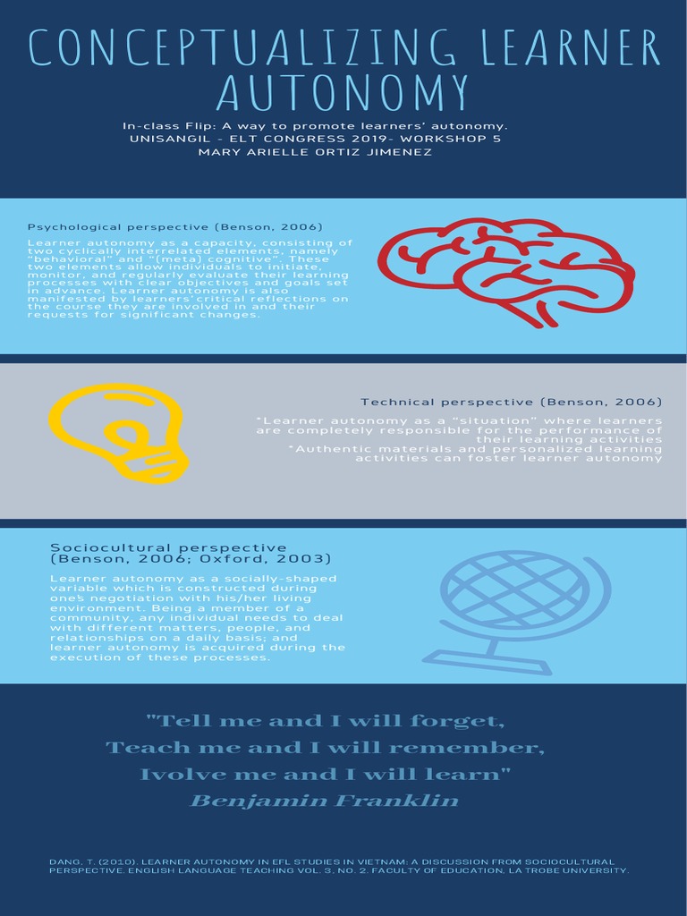 Conceptualizing Learner Autonomy: "Tell Me and I Will Forget, Teach Me ...