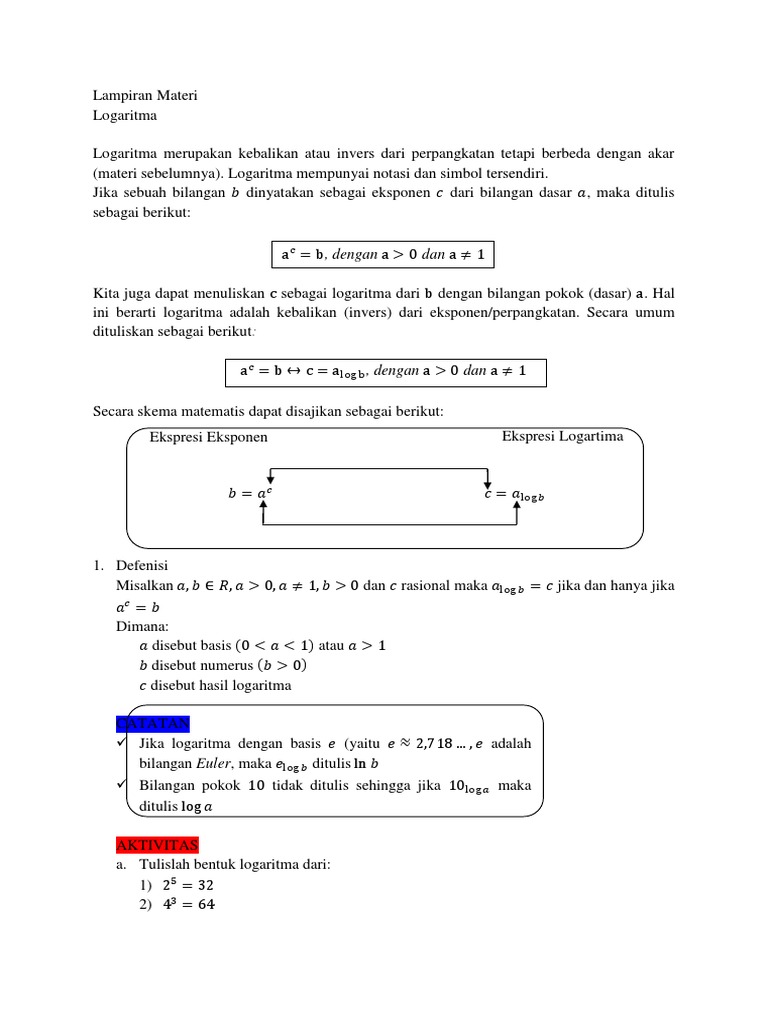 Materi Logaritma | PDF