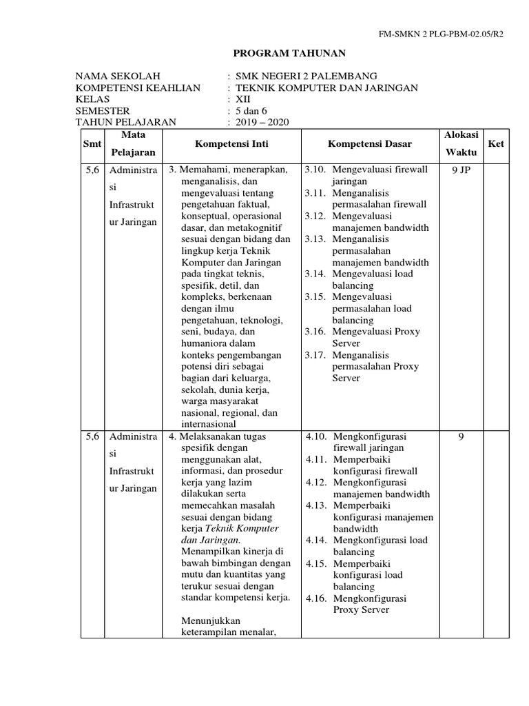 Prota Dan Prosem Mapel AIJ Kelas XII TKJ | PDF