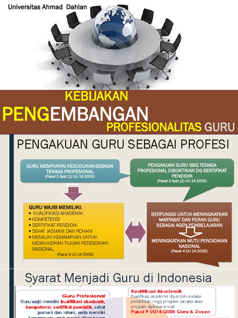 Kebijakan Pengembangan Profesi Guru | PDF
