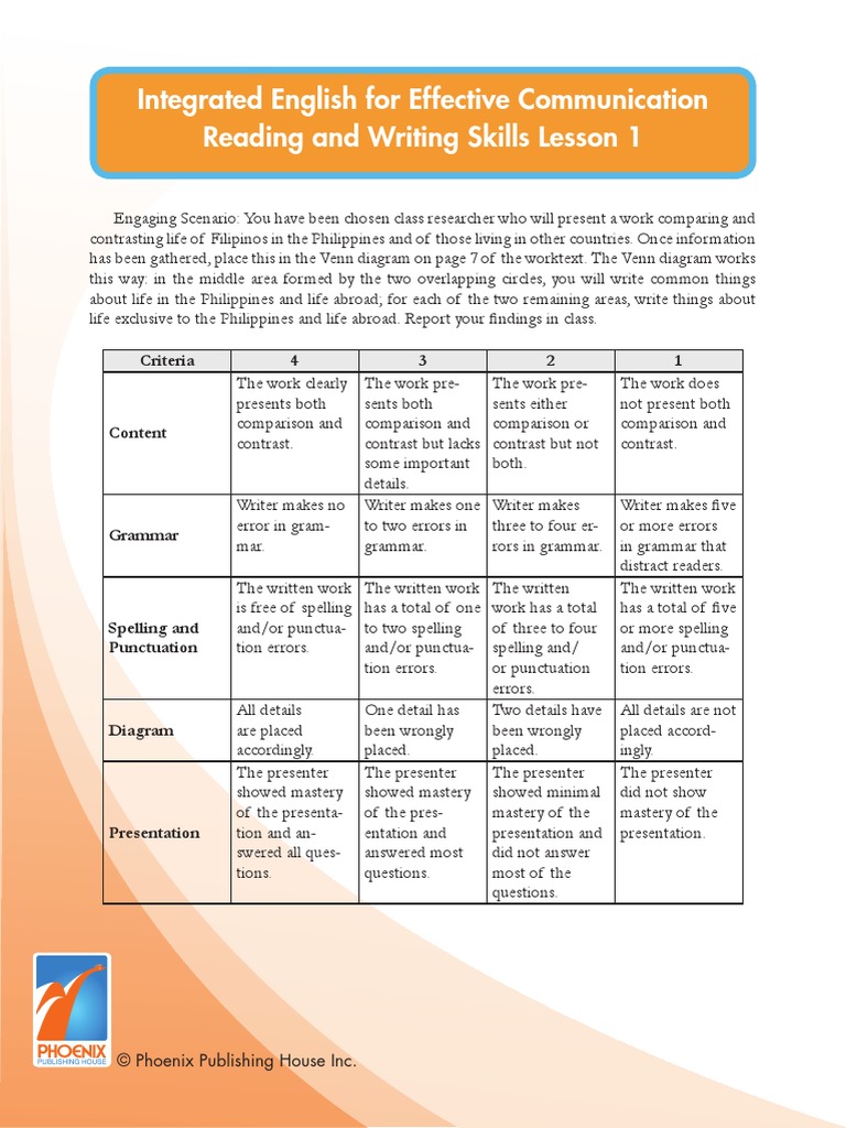 Integrated English For Effective Communication Reading and Writing ...