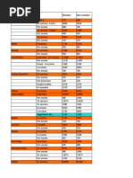 Vacation Leave Request Form Template | PDF | Government | Holiday Or ...