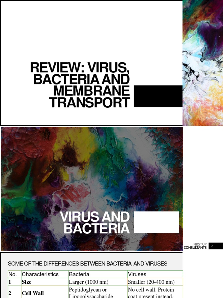 Virus, Bacteria and Membrane Transport | PDF | Osmosis | Virus