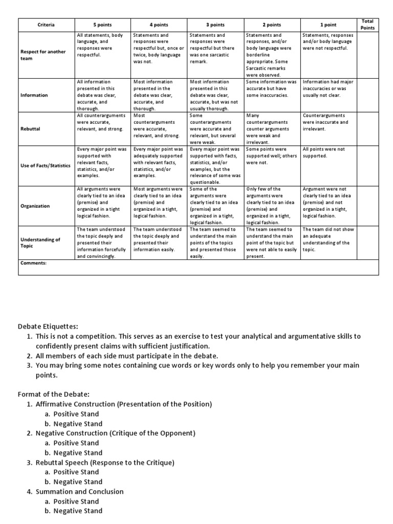 Criteria 5 Points 4 Points 3 Points 2 Points 1 Point Total Points | PDF ...
