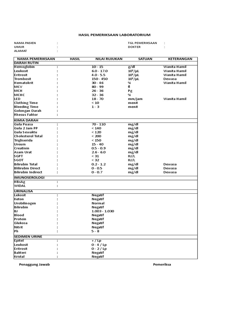 Hasil Pemeriksaan Laboratorium: Nama Pemeriksaan Hasil Nilai Rujukan Satuan Keterangan Darah ...