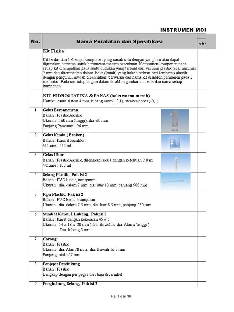 Instrumen Monev Alat Lab Ipa SMP | PDF