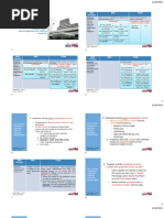 Tax Table For Tax Rates On Individual TRAIN LAW | PDF | Finance & Money ...